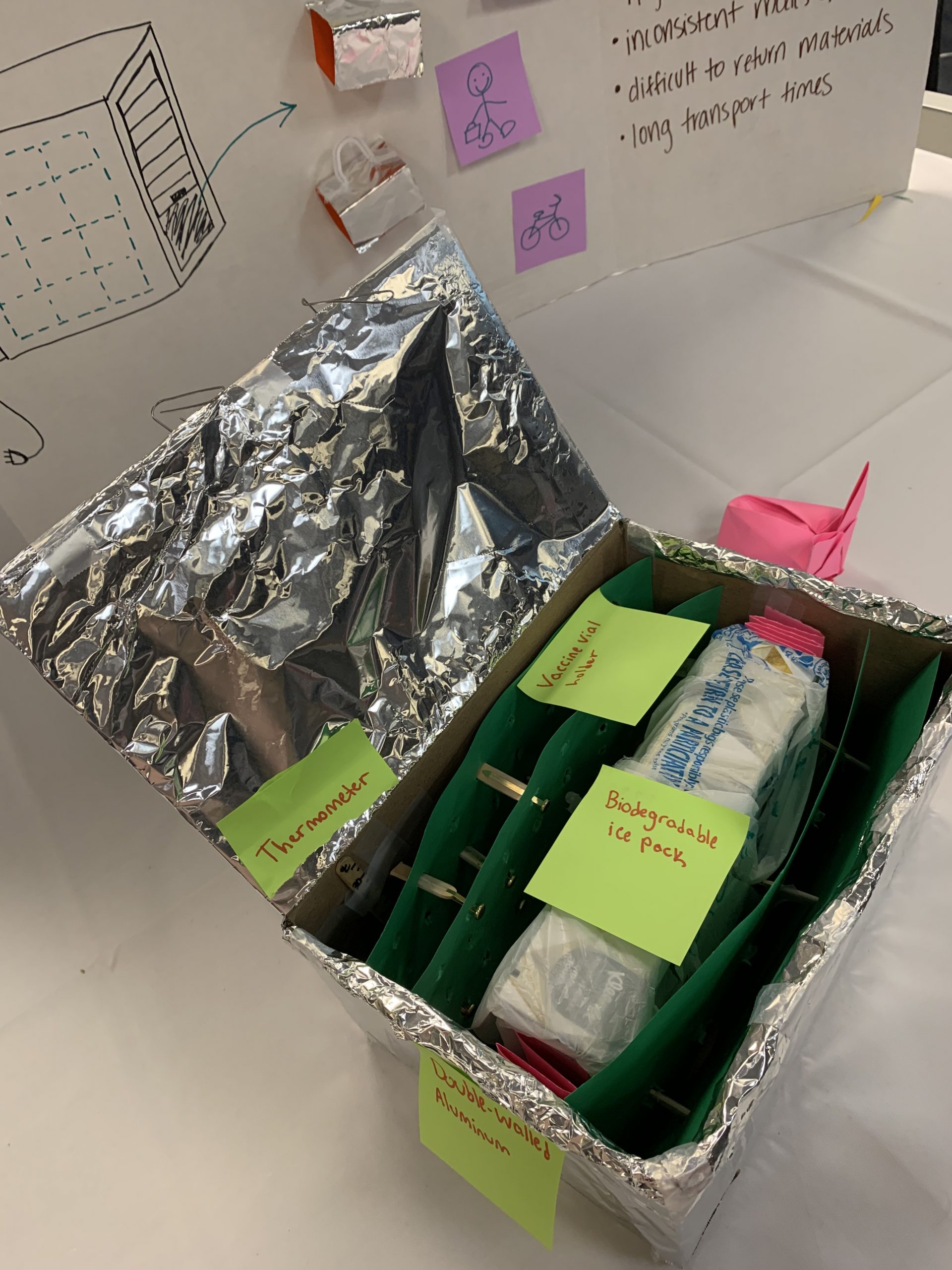 Hands-on Workshop Teaches Bucknell Engineers About Designing for ...